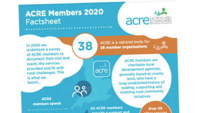 The ACRE Network